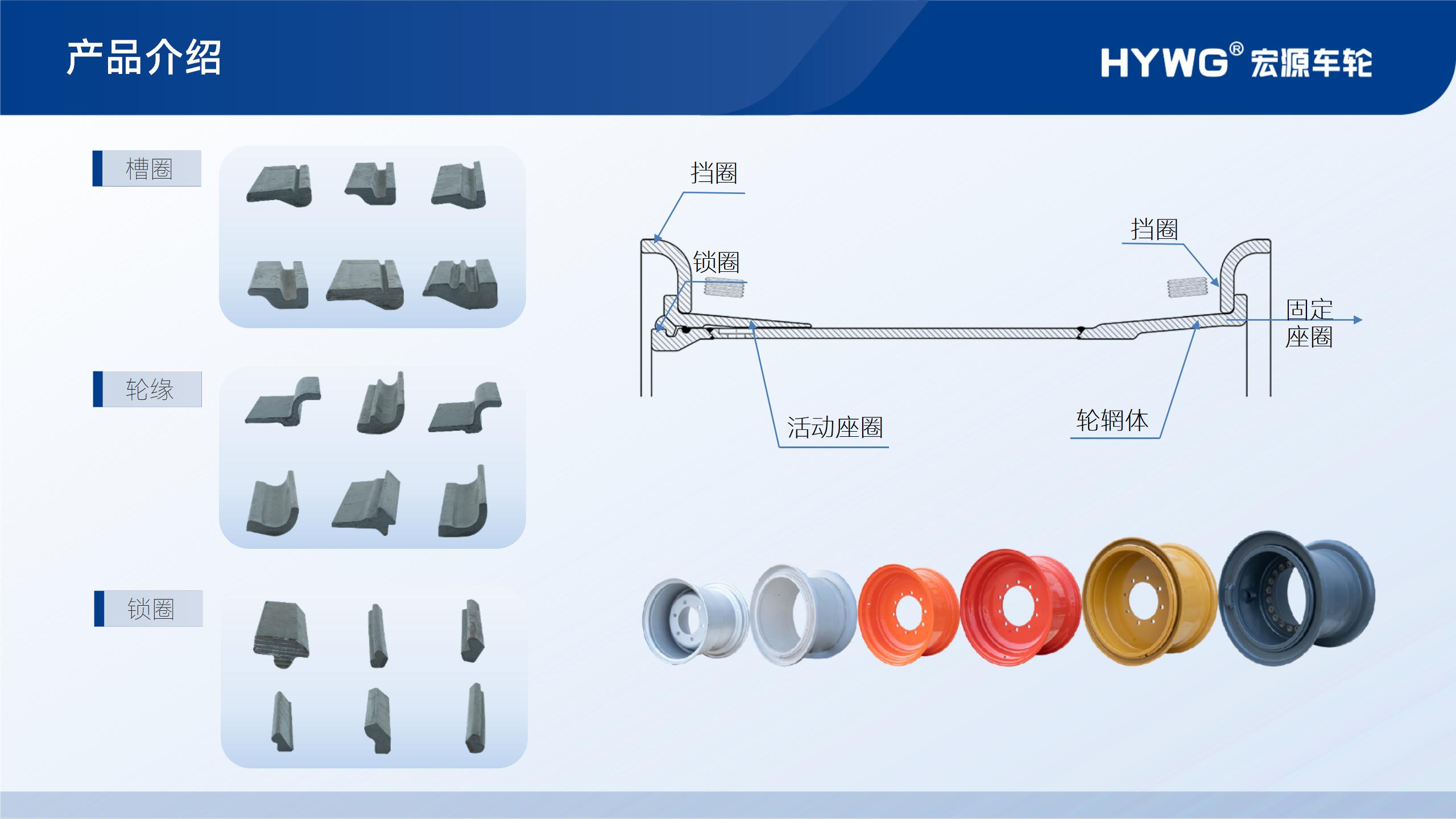 News - What Is a Locking Ring? What Are The Rim Lock Rings?